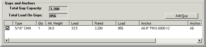 Guys and Anchors (Bisector)