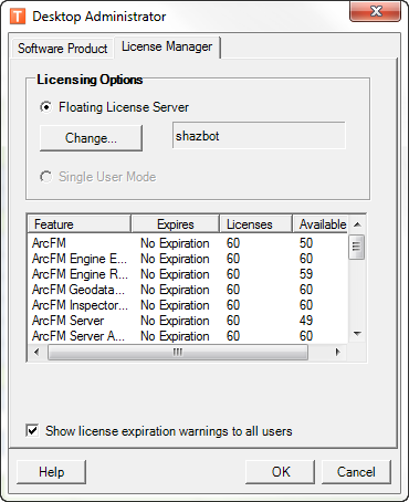 Desktop Administrator