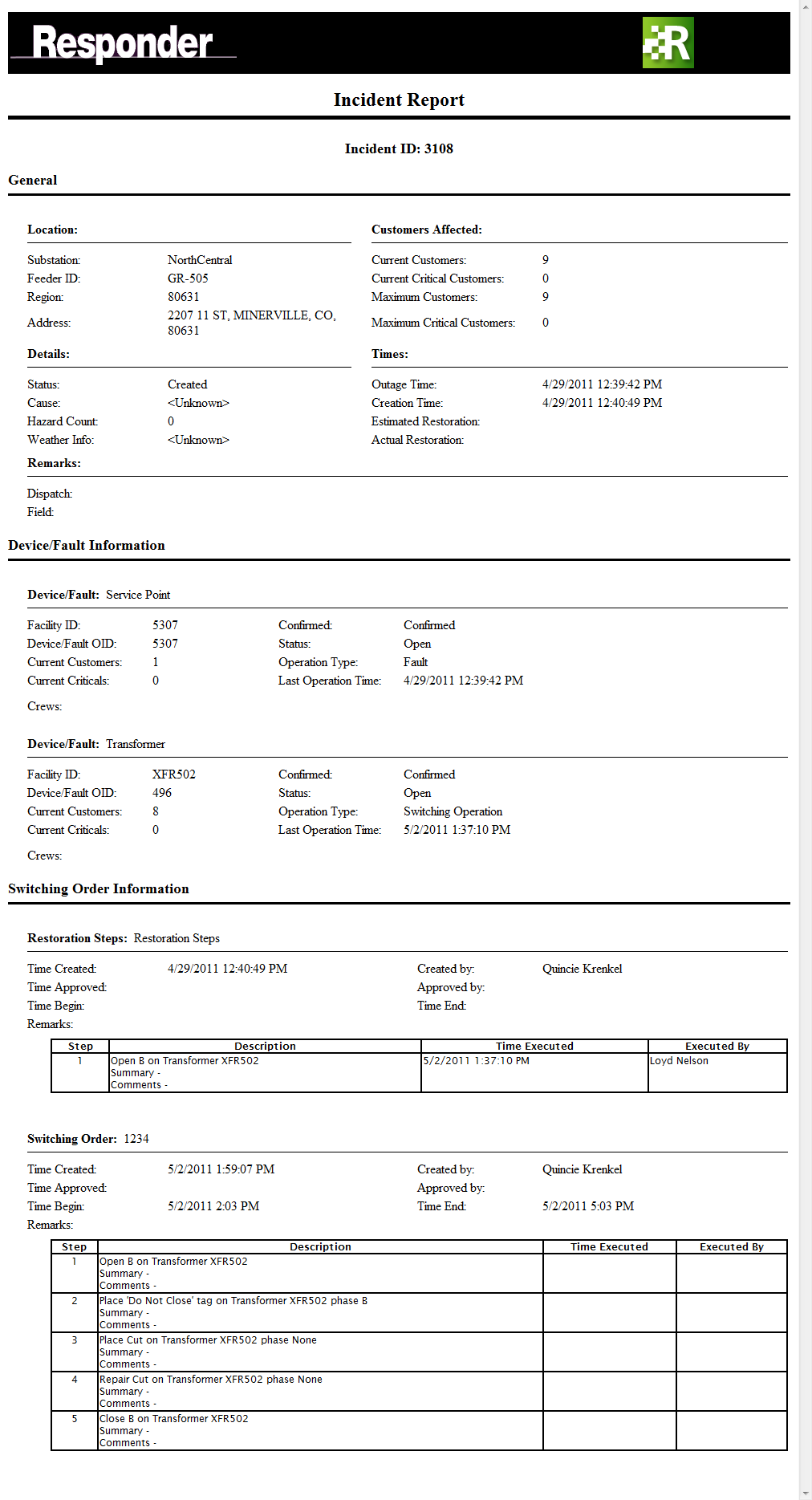 Incident Report